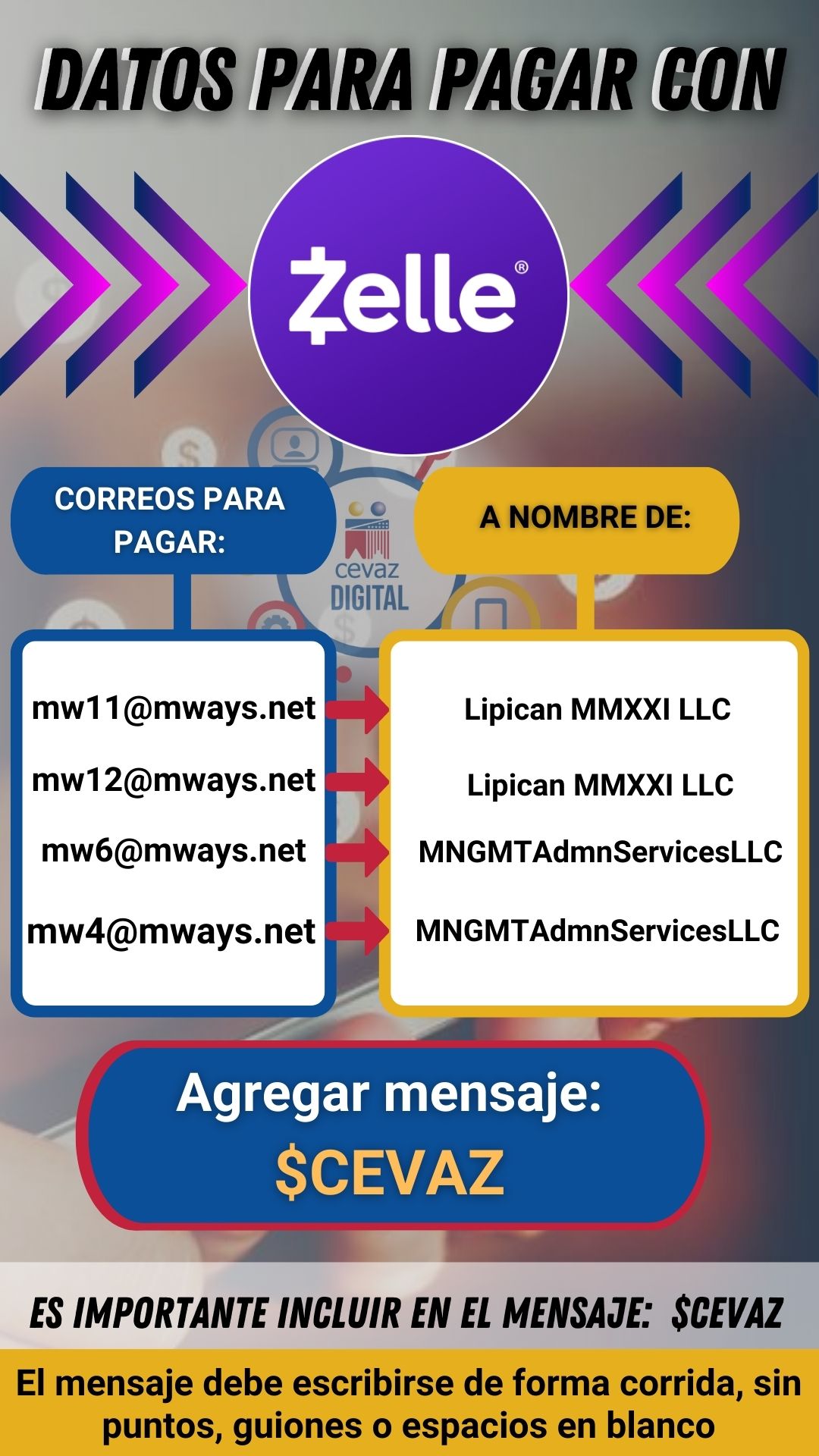 Nosotros | CEVAZ
